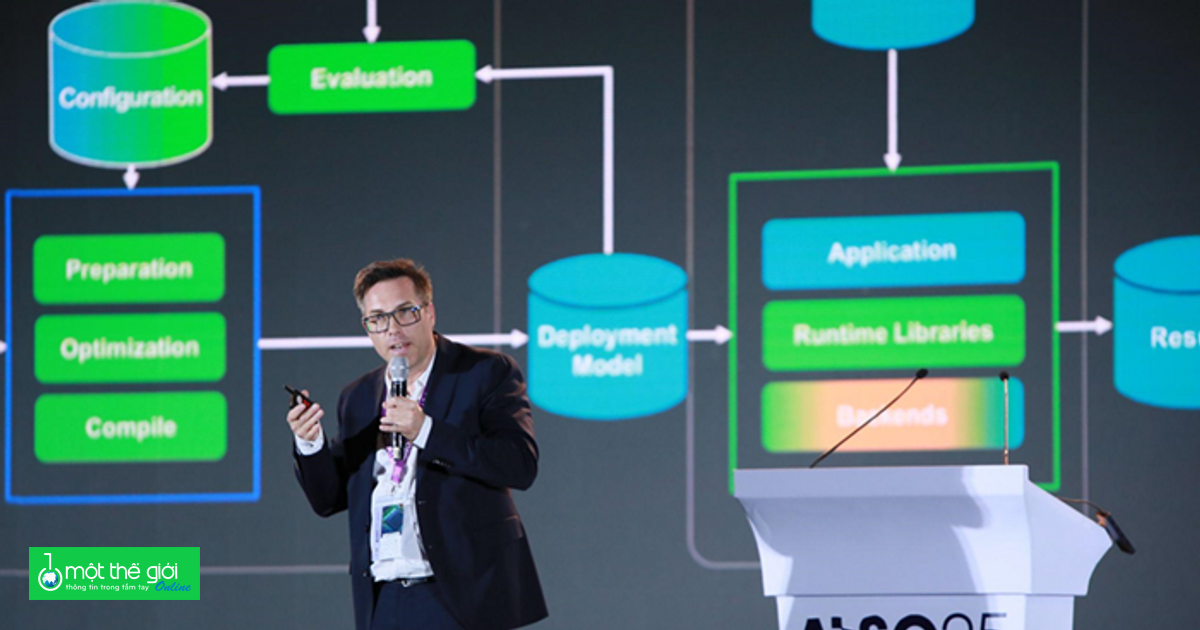 AI và bán dẫn đã thay đổi sản xuất các ngành nghề ra sao?