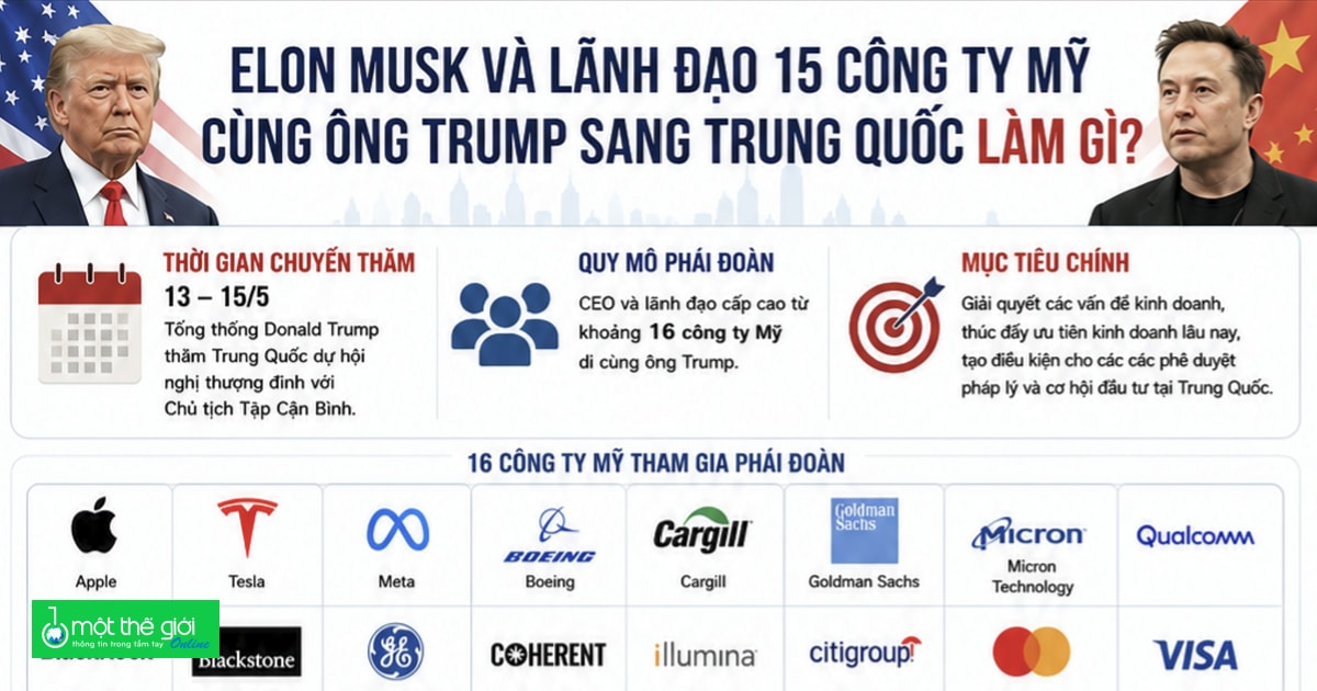 Elon Musk và lãnh đạo 15 công ty Mỹ tháp tùng ông Trump đến Trung Quốc ...