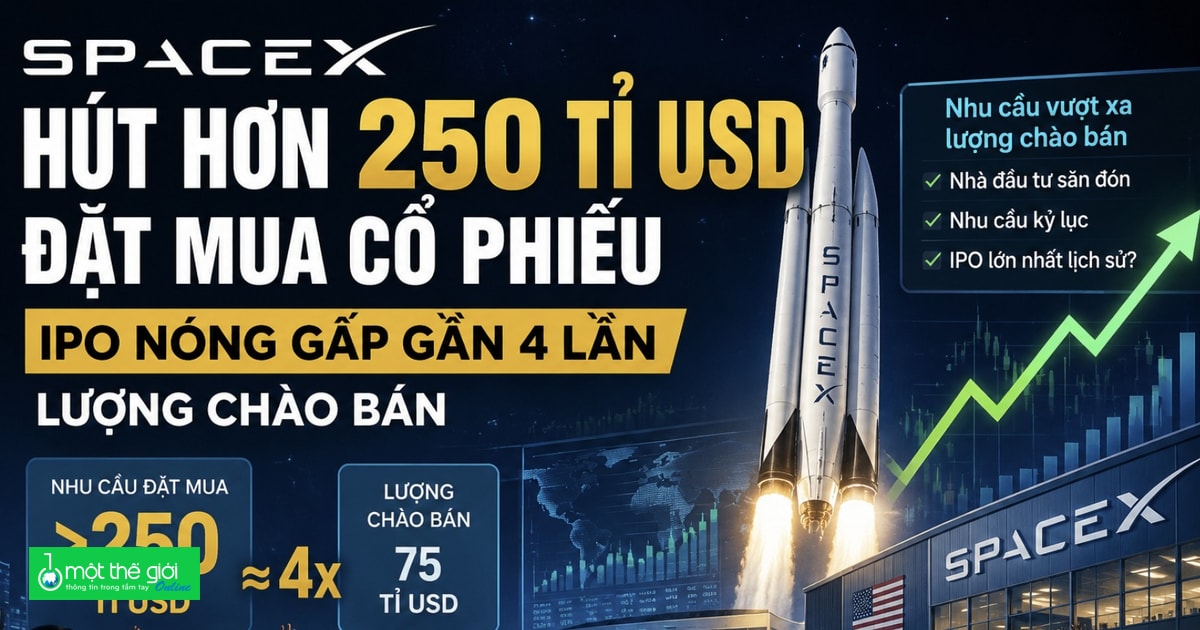 SpaceX hút hơn 250 tỉ USD đặt mua cổ phiếu, IPO nóng gấp gần 4 lần